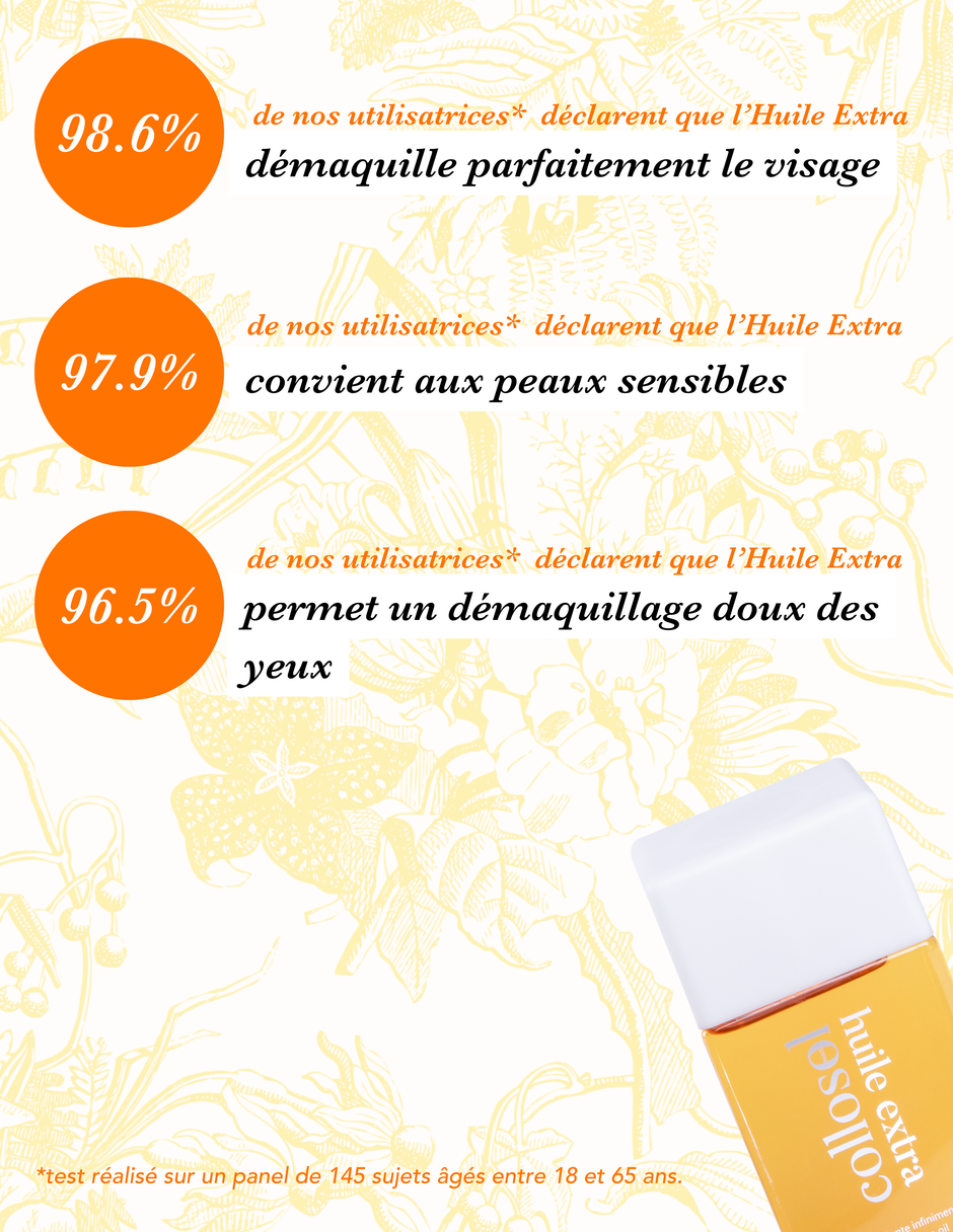 Visage qui brûle : 8 astuces pour apaiser la peau de son visage ...
